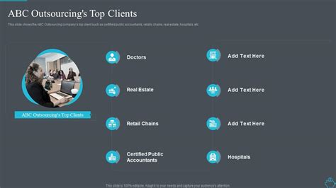 Improve The Finance And Accounting Function Accounts Outsourcing Abc Presentation Graphics