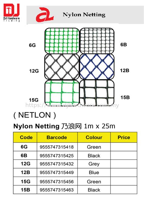 Nylon Netting Netlon Nylon Netting 1m X 25m 15g Green 9555747315456 Cl
