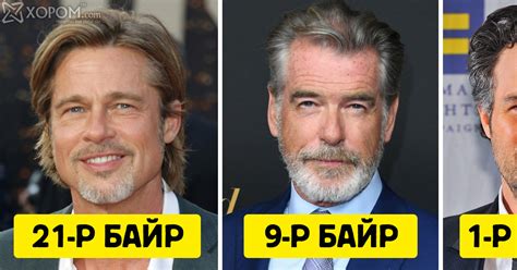 Эгэл жирийн хүмүүсийн санал асуулгын үр дүнд дэлхийн хамгийн дур булаам алдартай 24 аавыг