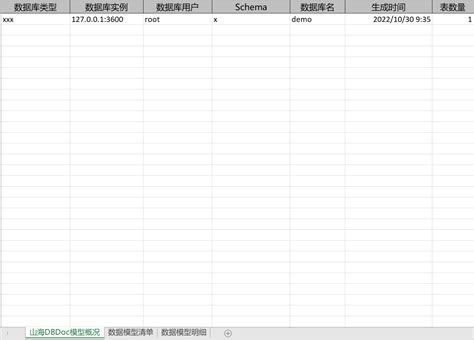 山海DBDoc 望山海 See Mountain Sea 致力于打造好用的Java组件仓库