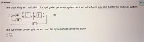 Solved Question 5 06 P The Block Diagram Realization Of A