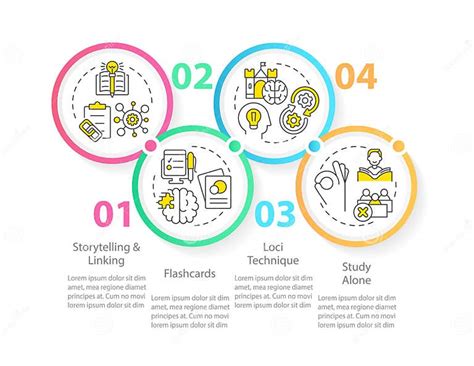 Visual Memorization Techniques Circle Infographic Template Stock Vector Illustration Of
