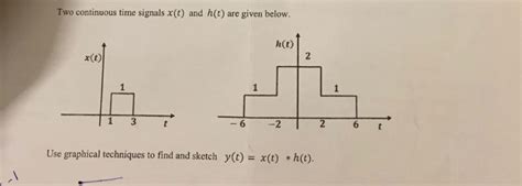 Solved Two Continuous Time Signals Xt ﻿and Ht ﻿are Given