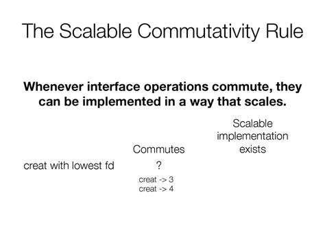 Neha Narula On The Scalable Commutativity Rule Speaker Deck