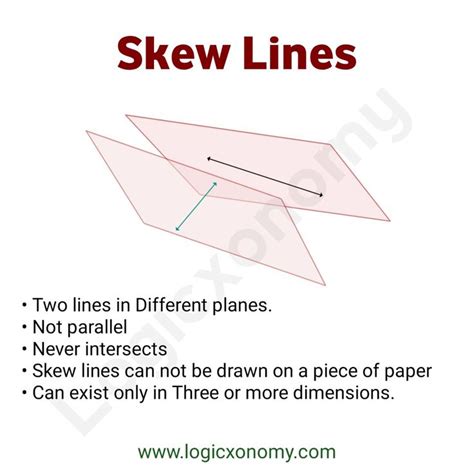 Skew Lines Definition Geometry At Dylan Schmella Blog