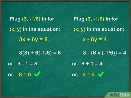 Ways To Solve Systems Of Equations WikiHow