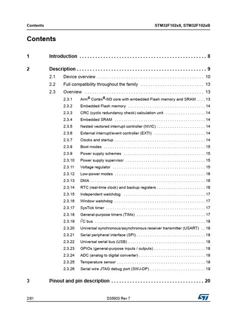 Stm32f102c8 32 Bit Mcu Stmicroelectronics