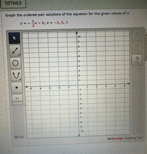 solved graph the ordered pair solutions of the equation for