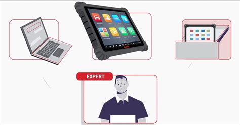 How To Use Autel Remote Expert Online To Do Module Programming Obd2