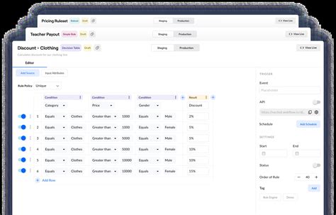Nected Low Code No Code Rule Engine Workflow Automation Platform