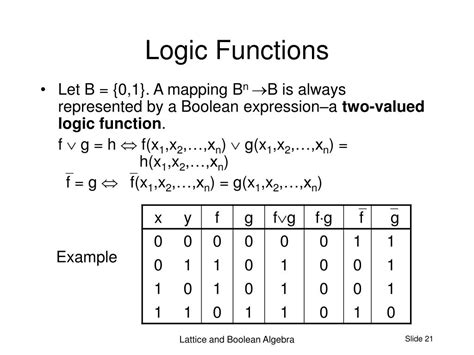 Ppt Lattice And Boolean Algebra Powerpoint Presentation Free