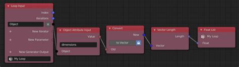 Groups Animation Node Sorting A Collection Of Objects From Their