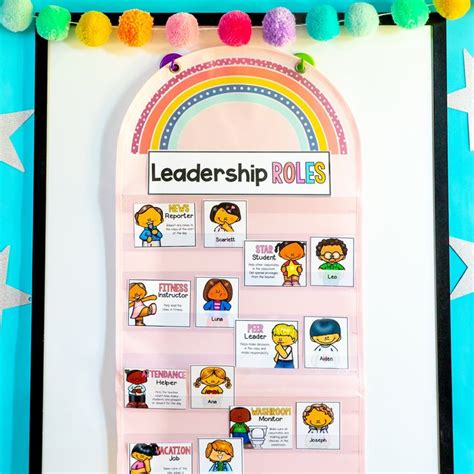 Classroom Job Chart And Management System Editable Student Jobs And Class