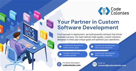 Codecolonies Customsoftware Techsolutions Businesssuccess Code Colonies