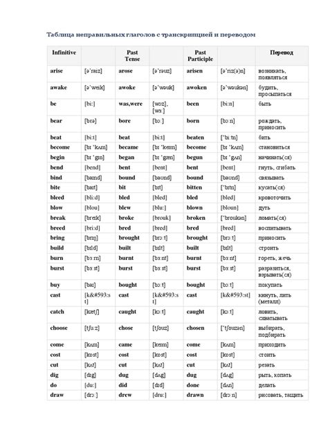 Irregular Verbs Pdf