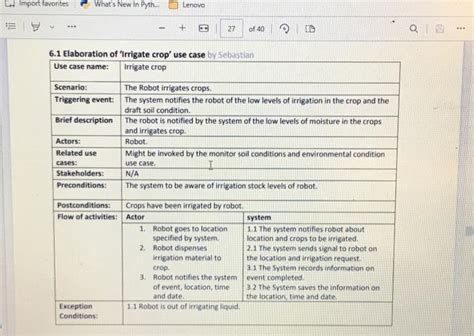 Solved 1 Draw Windows Navigation And Wireframe Diagrams For