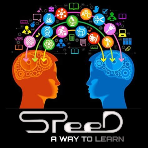 Speed Learning Youtube