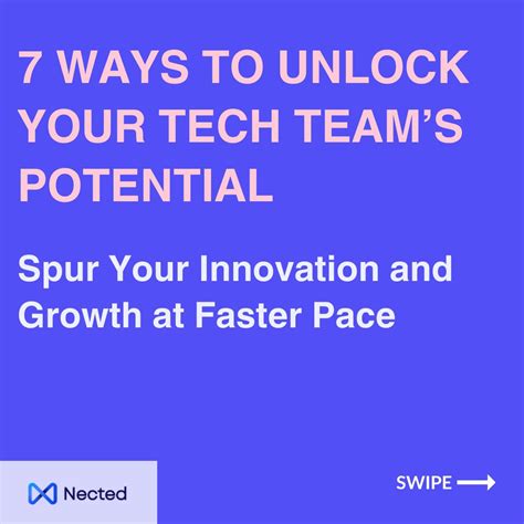 Prabhat Gupta 💻 On Linkedin Startups Efficiency Productivity Techteams Innovation