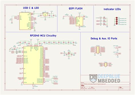 Raspberry Pi Pico Rp2040 Schematic And Pcb Design In Kicad Deepblue