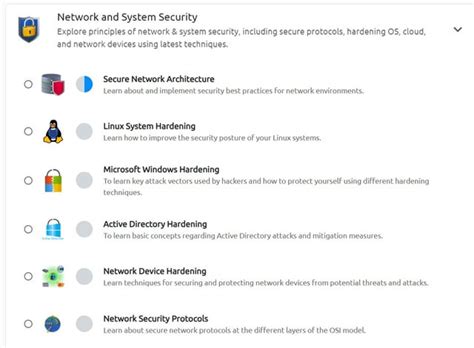 Tryhackme Doesnt Show Which Modules Are Locked Behind A Subscription And They Are Mixed With
