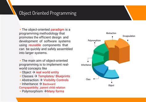 Object Oriented Programming Pptx