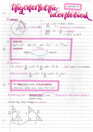 A Level Aqa Maths Chapter 14 Trigonometric Identities Teaching
