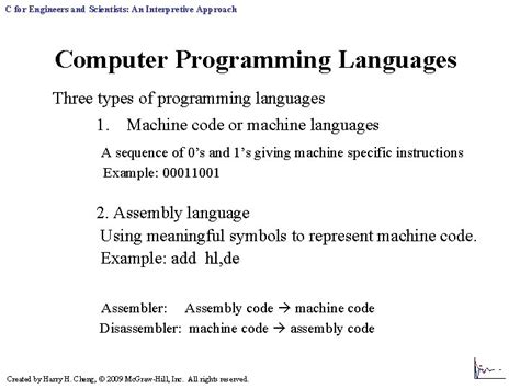C For Engineers And Scientists An Interpretive Approach