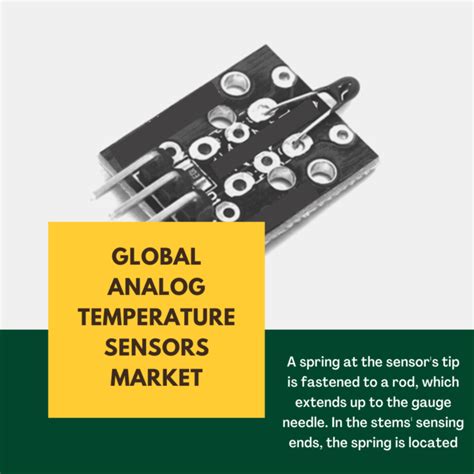 Global Analog Temperature Sensors Market Size And Forecasts 2030
