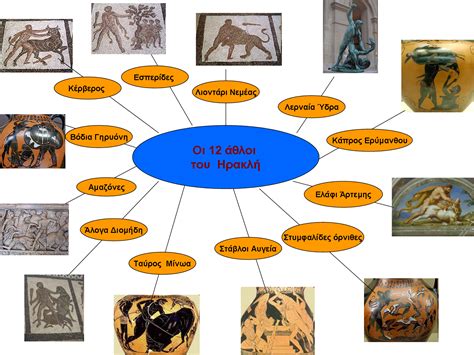 ΙΣΤΟΡΙΑ Γ ΔΗΜΟΤΙΚΟΥ ΟΙ ΑΘΛΟΙ ΤΟΥ ΗΡΑΚΛΗ Epapas Blog Kindergarden Greek Mythology Mythology