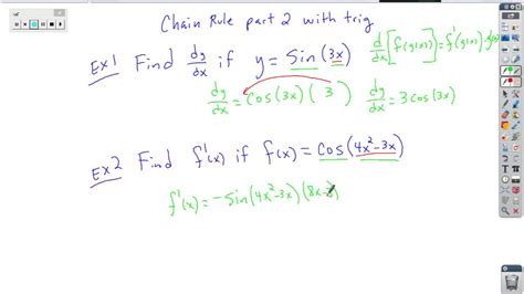 Chain Rule Images At Kiara Corlis Blog