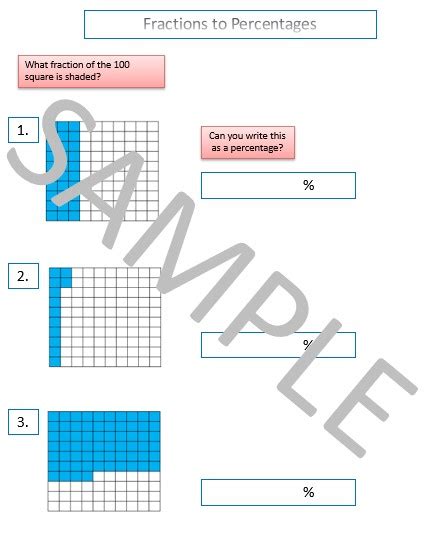 Year 6 Mastery Maths Percentages Complete Unit Contains 8 Packs Of Differentiated Lesson