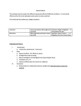 Causal Analysis Cause And Effect By Lucero Perez TPT