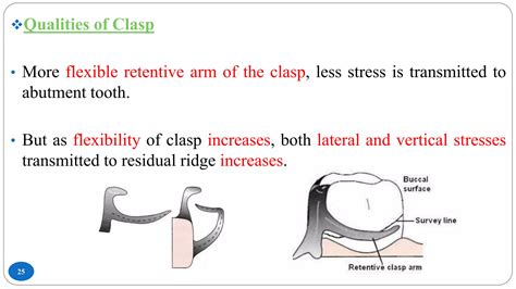 Rpi And Rpa System Pptx Dental Health Diseases And Conditions