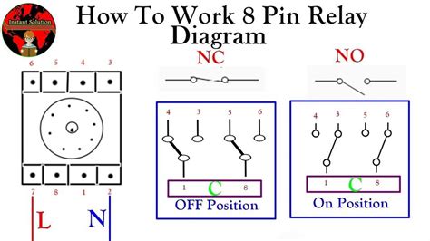 Step By Step Guide To Wiring A 8 Pin Relay Base