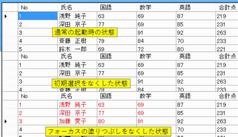 Datagridview でのセルに関する操作関係色々vb2005～ Vbレスキュー花ちゃん
