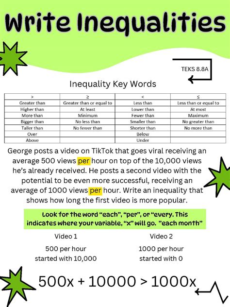Write Inequalities Anchor Chart By Texas Math In Motion Tpt