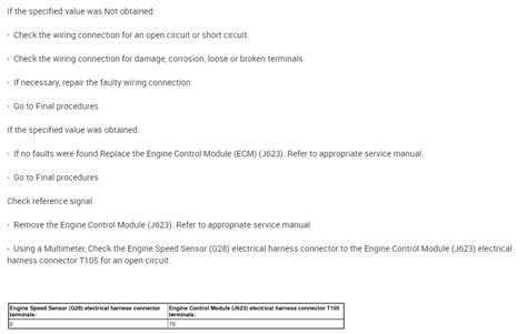 Code P0322 1 8l Only Code Is P0322