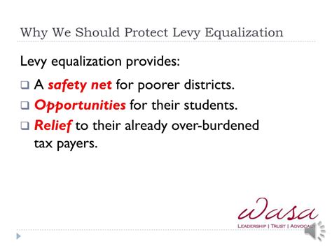 Ppt Levy Equalization Powerpoint Presentation Free Download Id8165213