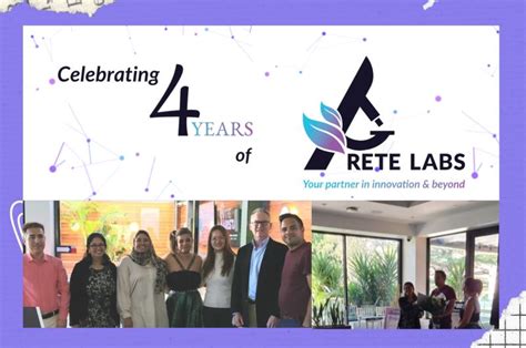 Grateful Thankyou Resilience Entrepreneur Entrepreneurlife Entrepreneurship Celebration