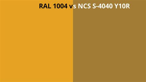 Ral 1004 Vs Ncs S 4040 Y10r Ral Colour Chart Uk