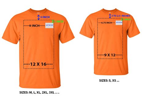 Why Does My Design Look Scaled Down On The Product Printbest™