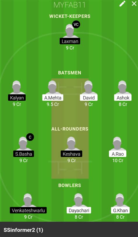 2020 Spl T10 My Fab11 My Team11 Sati Vs Saea Fantasy Preview Ss Informer