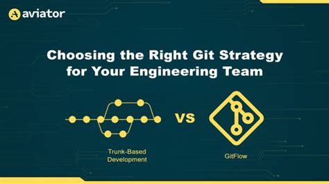 Monorepo Vs Polyrepo Which Repository Is Best