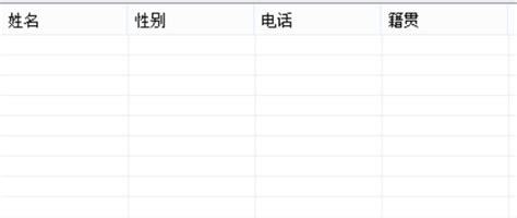 C Listview