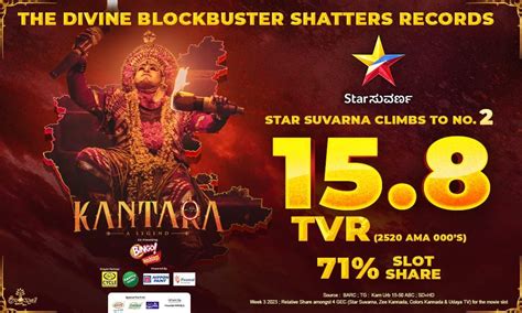Kantara Movie Trp Rating World Television Premier On Star Suvarna