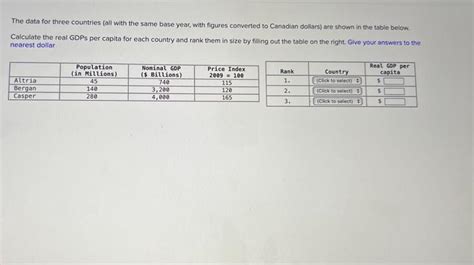 Solved The Data For Three Countries All With The Same Base