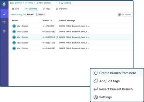 Simplify Your Data Mesh Journey With Dremios Data Lakehouse