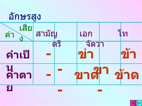 Intro Computer PPT