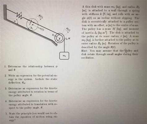 Solved Determine The Relationship Between Phi And Theta Chegg Com