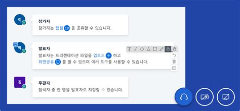 화상회의 주요 기능